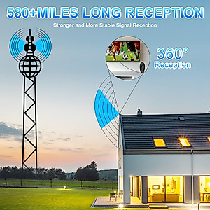 LUPATDY Digital Antenna for Smart tv, 2025 Upgraded Outdoor/Indoor HD Digital Portable TV Antenna with Signal Booster Long 900+ Miles Range Support All TV with 4K 1080p Antenna para TV-32.8ft Coaxial