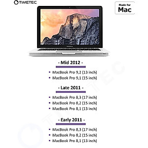 Timetec 16GB KIT(2x8GB) Compatible for Apple DDR3L 1600MHz for Early/Mid/Late Mac Book Pro(2011-2012), iMac(2011-2015), Mac Mini(2011-2012) MAC RAM