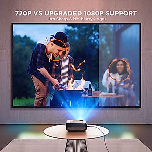 Mini WiFi Projector for Outdoor Movies, 8500L High Brightness, 1080p HD Video Projector for iPhone & 200'' Display Supported, Compatible with Phone/TV Stick/HDMI/USB/VGA, Home Theater