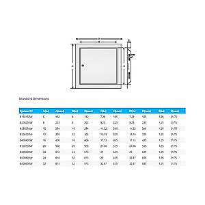 Best - 24" x 24" Fire Rated Un-Insulated Access Door with Flange