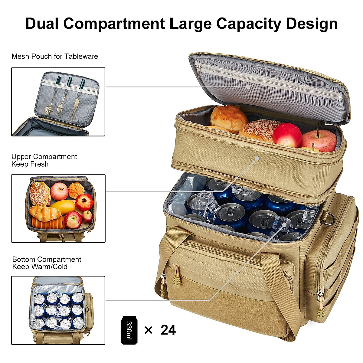 Gafetrey Large Tactical Lunch Box for Men, Insulated Lunch Bag Adult, Thermal Lunchbox Leakproof Waterproof Cooler Bag, Dual Compartment Lunch tote, Large Lunch Pail for Work Office Camping 24L
