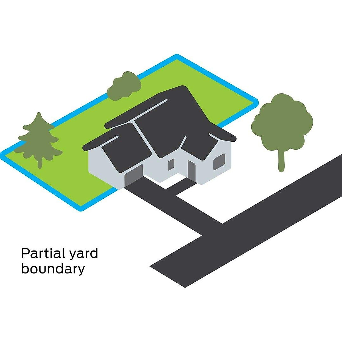 Premier Pet Wire and Flag Expansion Set for In-Ground Fence Systems - 500 Feet of Wire, 50 Flags, Durable and Flexible, Compatible with Most Brands