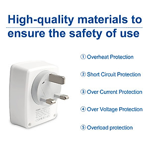 US to UK Ireland Travel Plug Adapter(2 Pack) SHD 5 in 1 Type G Plug Adapter 1USB C,3USB Ports and 1 American Outlets for USA to England Kenya Dubai Irish Scotland