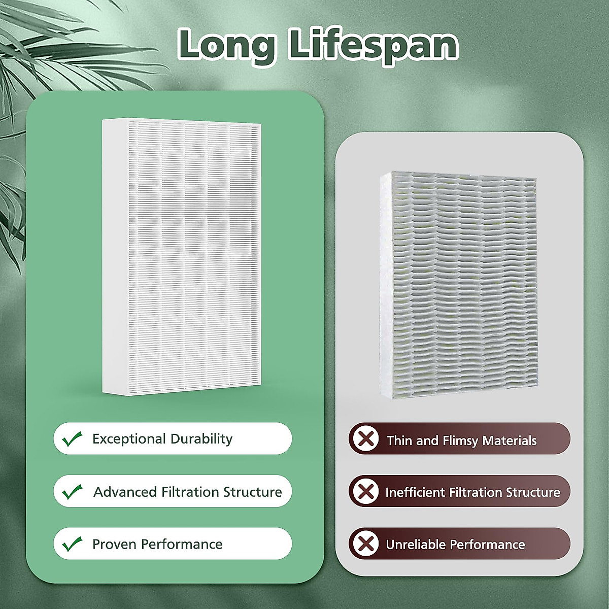 6 Pack HPA300 Hepa Filter Replacement Compatible with Honeywell HPA300 HEPA Air Purifier, Fits for Honeywell Air Purifier Filter Replacement - Models HPA300 HPA300VP HPA304 HPA3300