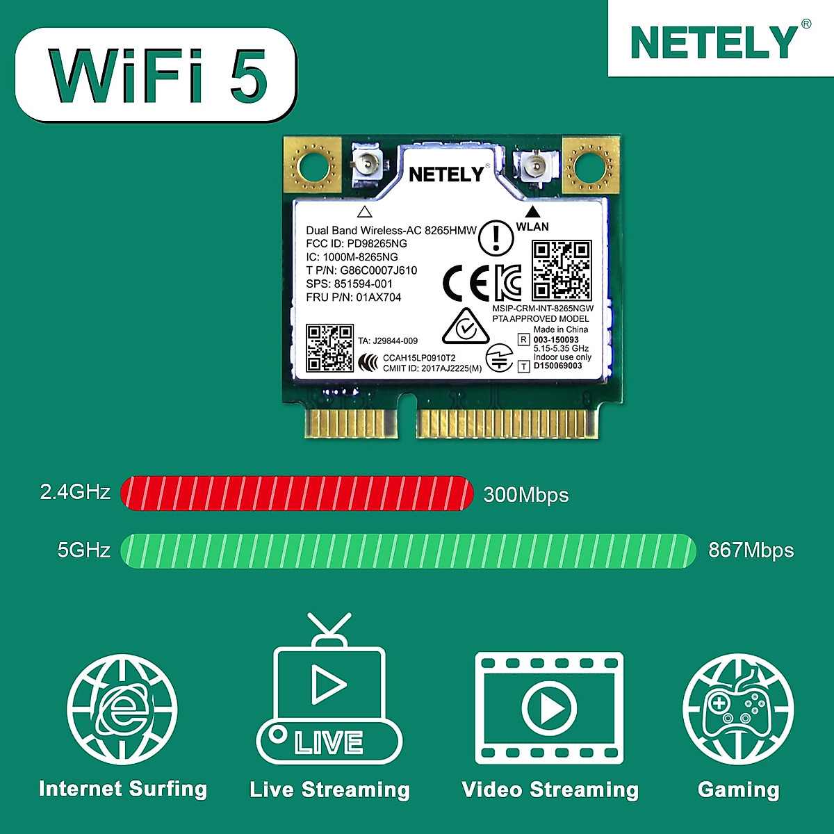 NETELY Wireless-AC 8265HMW 1200Mbps Mini-PCIE Interface WiFi Adapter with Bluetooth 4.2 for Laptop PCs, Intel Wireless-AC 8265D2W, 2.4GHz 300Mbps & 5GHz 867Mbps WiFi Card (Wireless-AC 8265HMW)