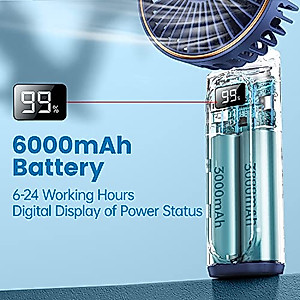 SWEETFULL Handheld Fan, 6000mAh Portable Fan Mini Fan with Backup Power,6 Speeds Adjustable,Small Personal Fan, Foldable Mini Desk Fan, Cooling Electric Fan for Girls Woman Man Travel Office Outdoor