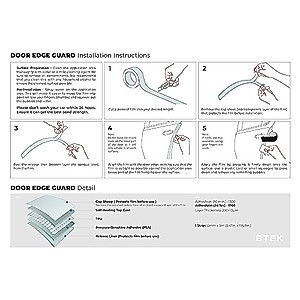 STEK Car Door Edge Guard 5M x 12mm TPU Tape Edge Protector Clear Dyno PPF