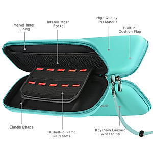 ivoler Carrying Case for Nintendo Switch Lite, Ultra Slim Portable Hard Shell Pouch Travel Game Bag for Switch Lite Accessories Holds 10 Game Cards,Turquoise