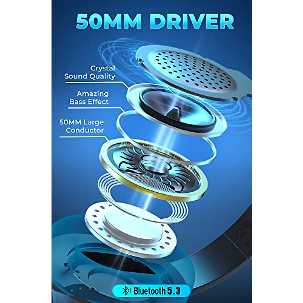 Gvyugke 2.4GHz Wireless Gaming Headset for PS4, PS5, PC, Nintendo Switch, Bluetooth 5.2 Gaming Headphones with Mic for Mobile Device, Noise Canceling, Bass Surround, 50mm Driver, 40H Battery