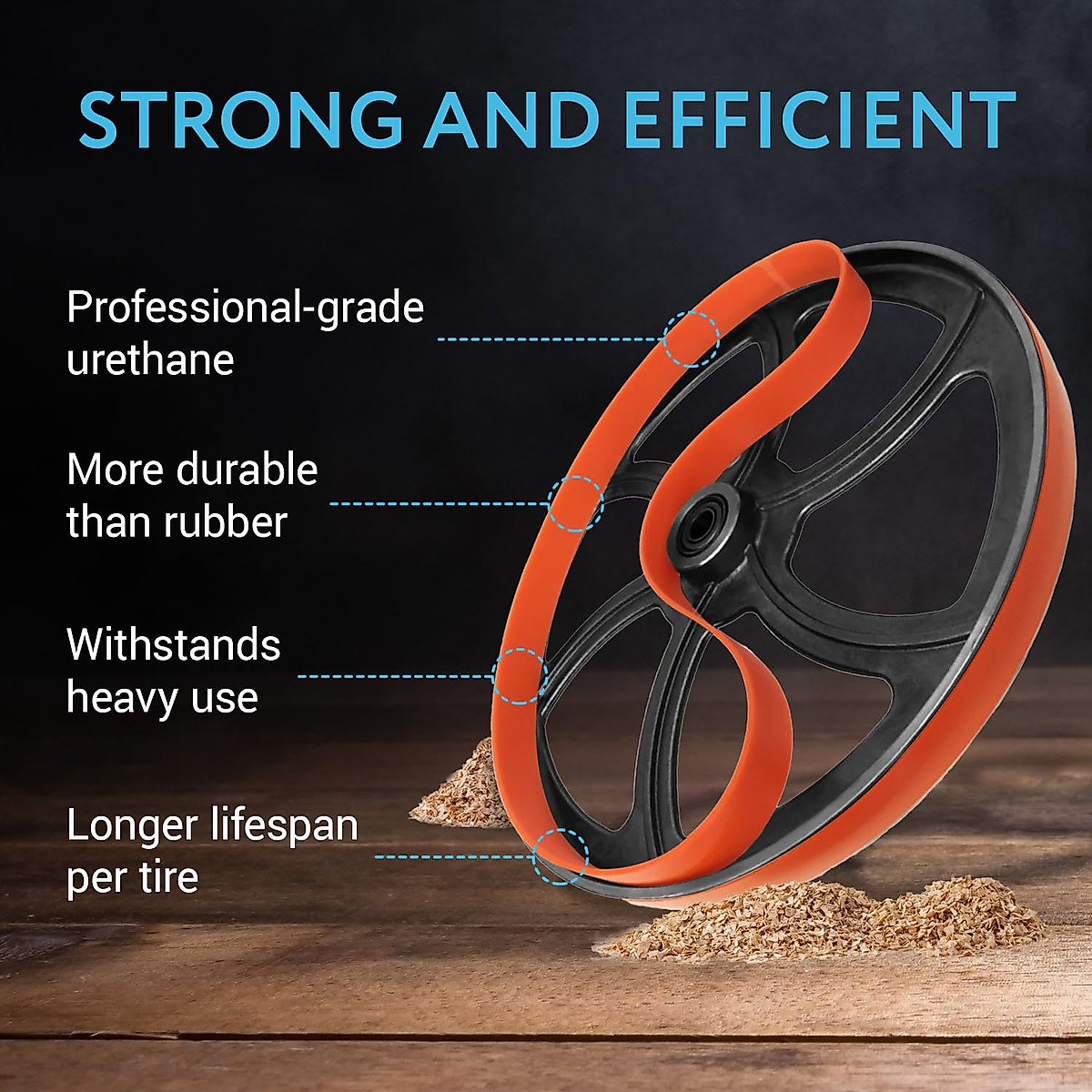 Impresa Urethane Band Saw Tires - 2 Pack - Fits 14 x 1 x 095-Inch Saws - Great for Metal and Wood Cutting - Compatible with Most Bandsaws - No Adhesive Needed