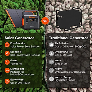 Jackery Explorer Portable Power Station, Solar Generator with 1002Wh, 2x100W PD Ports & 800W Input, 1.8H to Full Charge, Compatible with SolarSagas, for Outdoor RV, Camping, Emergencies