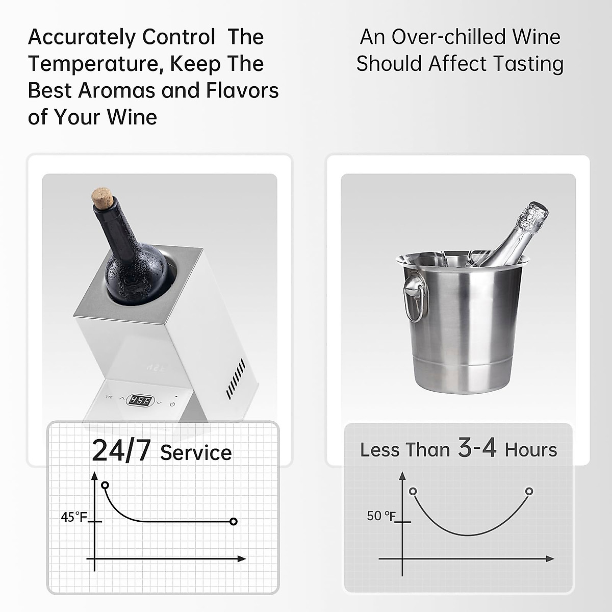 Wine Chiller Electric,Cobalance Wine Chillers Bucket for 750ml Red & White Wine or Some Champagne,Single Bottle Wine Cooler on Patio,Portable Iceless Chiller for Poolside Party,Gift Set for Wine Lover