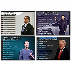 Gimly - Candlestick (12 + 5 Poster) Stock Market Chart Pattern Sheet Posters, Trading Setup Posters And 4 Motivational Success Rule Posters Standard (Unframed)