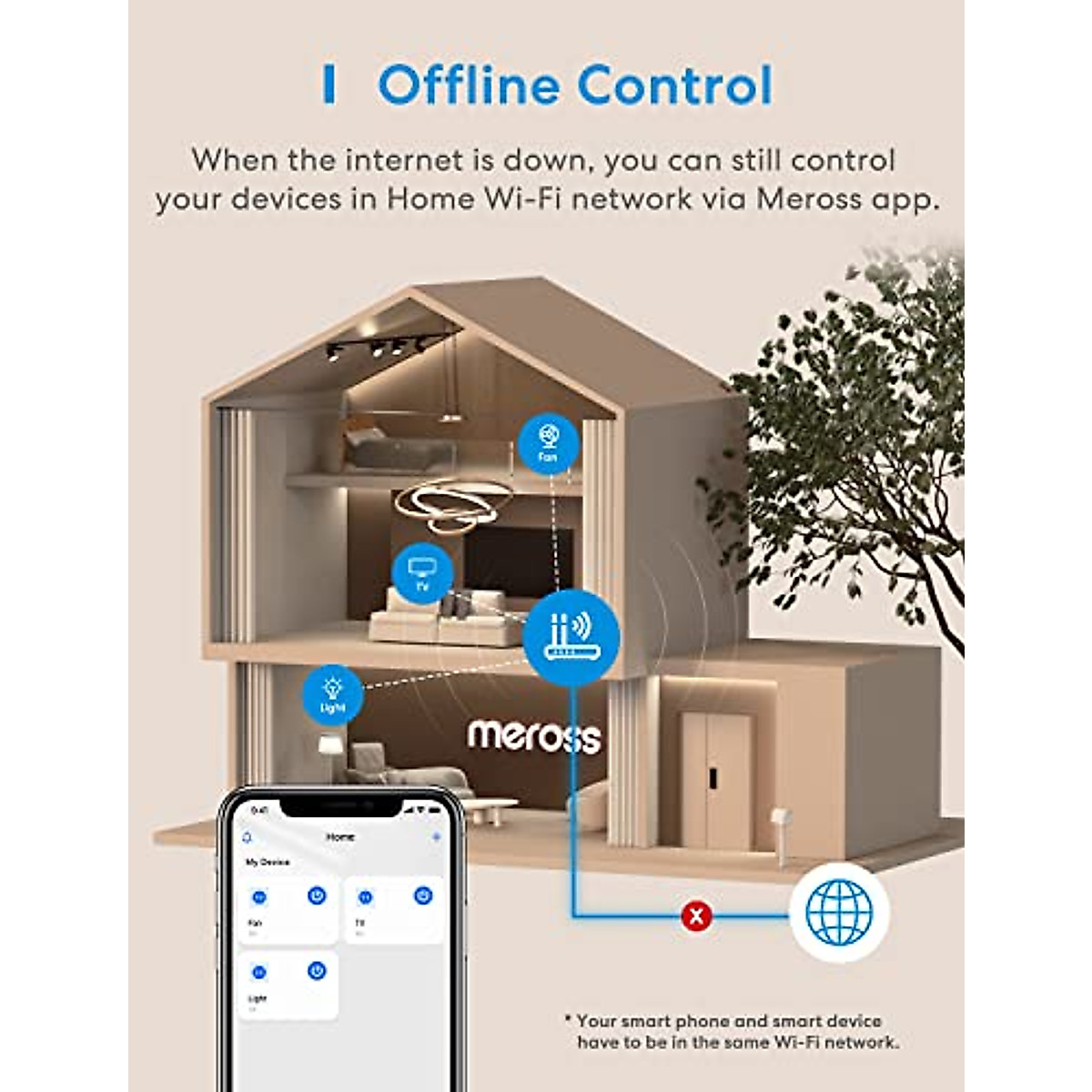 meross Wi-Fi Smart Plug Mini, 15 Amp & Reliable Wi-Fi Connection, Alexa and Google Voice Control, App Remote Control, Timer, Occupies Only One Socket, No Hub Needed