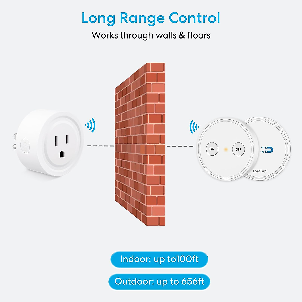 LoraTap Mini Remote Control Outlet Plug Adapter with Remote, 656ft Range Wireless Light Switch for Household Appliances, No Hub Required, 10A/1100W, White, 2 Years Warranty