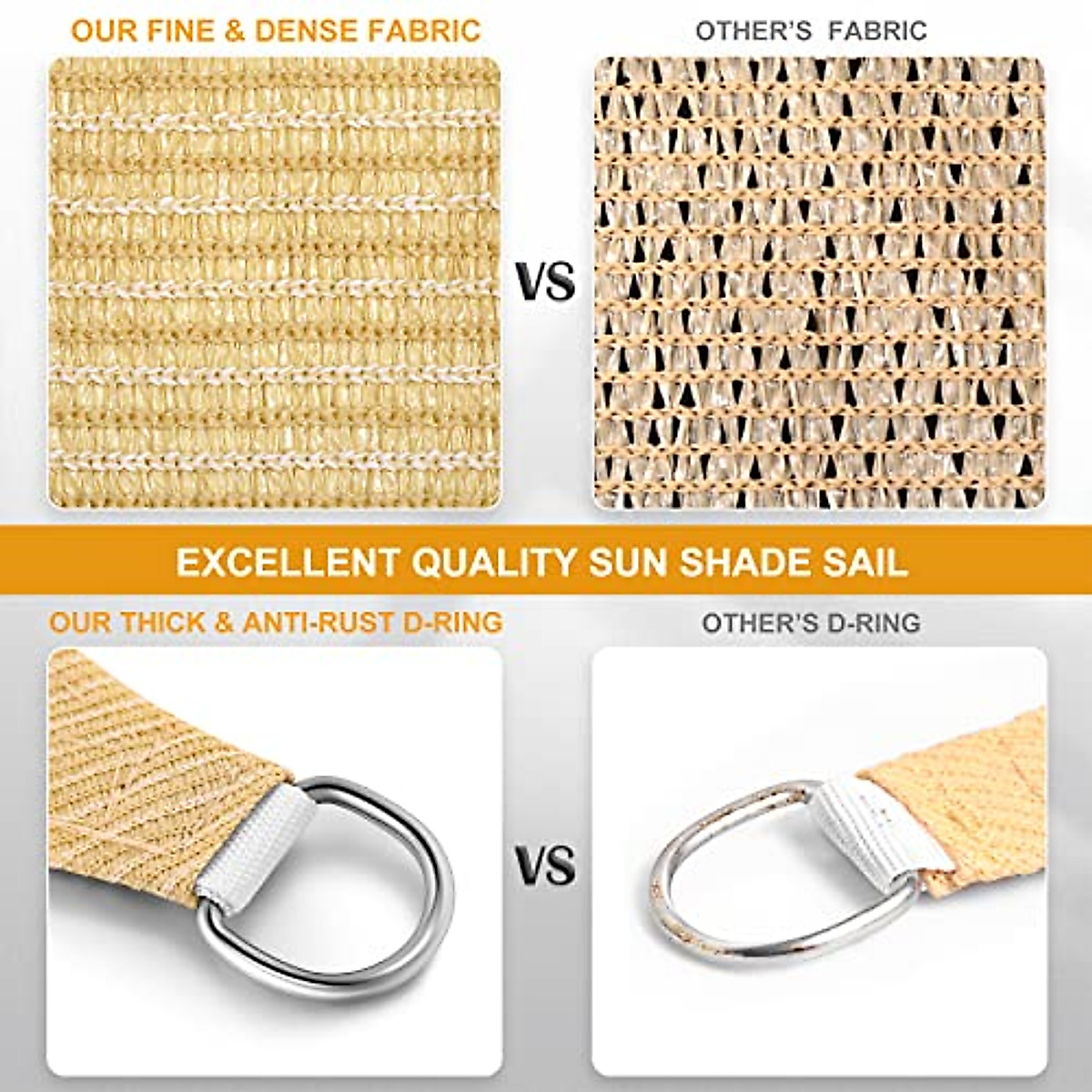 Patio Sun Shade Sail 12' x 16' Rectangle: UV Block Canopy Sunshade Cover - 185 GSM Thicker Sail Shade for Deck Pergola Garden Backyard Outdoor