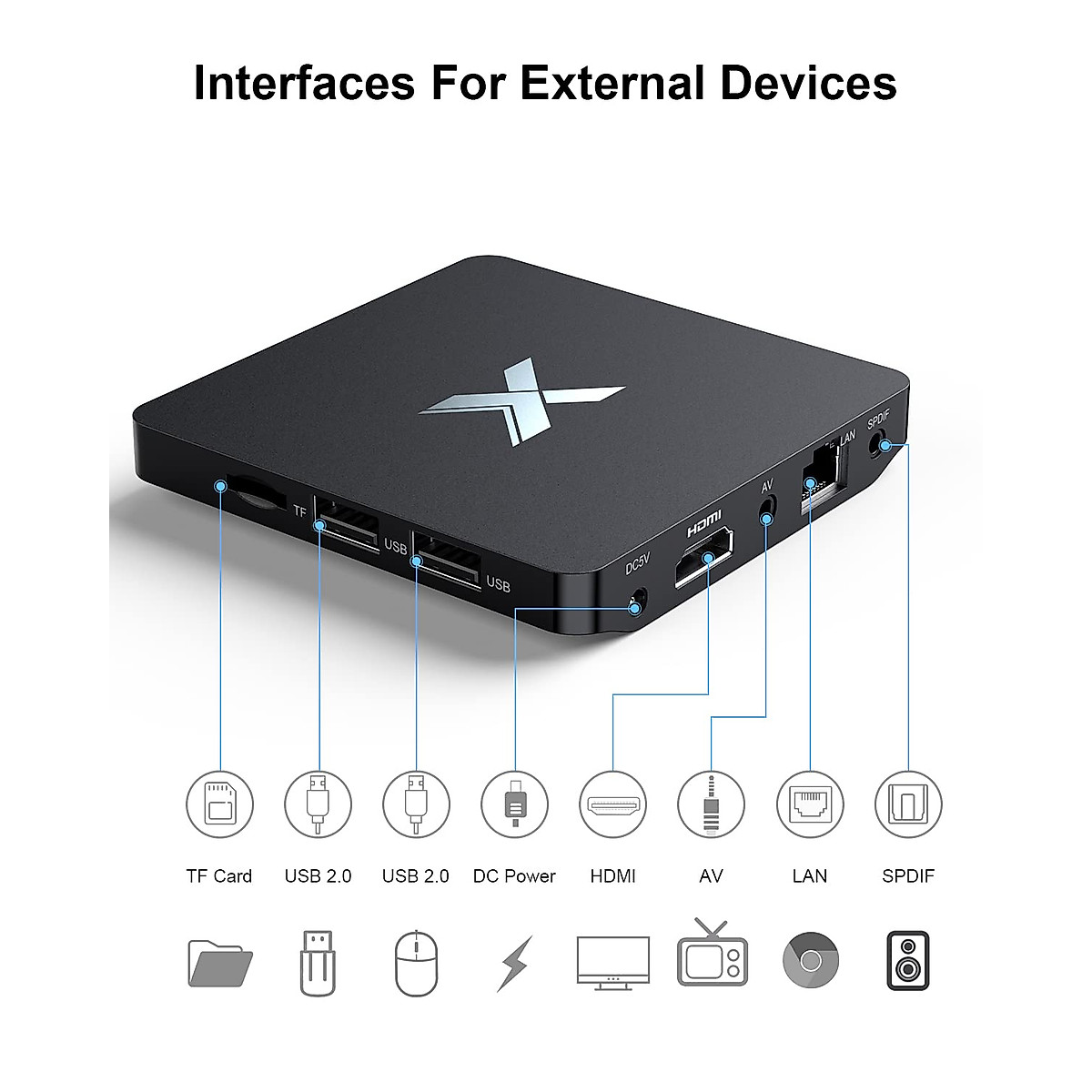 TV Box Android OS 4GB RAM 32GB ROM Quad-Core Cortex-A53 CPU Smart Media Player 2.4G 5G Dual Band WiFi Bluetooth 5.0 HDMI 4K Set Top Box for TV with Ethernet 10/100M