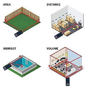BOSCH GLM400CL Blaze Outdoor 400ft Bluetooth Connected Laser Measure with Camera & Lithium-Ion Battery