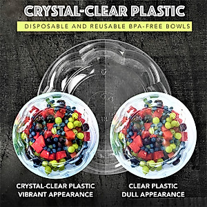 Green Direct 64 oz. Salad Containers with Lids - Pack of 10 | Clear Plastic Salad Bowls for Lunch, Serving, and Mixing