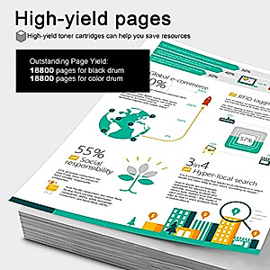 KCMY 4 Pack |High Yield| DR-223 DR223 DR-223CL DR223CL Drum Unit Compatible Replacement for Brother HL-L3210CW HL-L3230CDW HL-L3290CDW HL-L3270CDW Printer, Sold by OQMYGS.