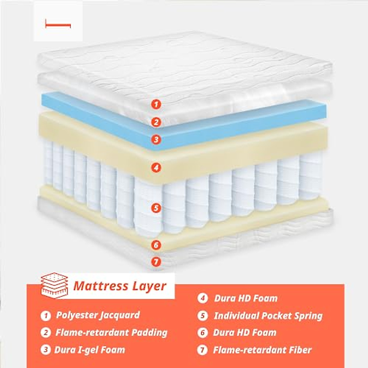 PrimaSleep Queen Mattress, 10 Inch Support Cloud Hybrid Mattress, Gel Infused Memory Foam, Pocket Spring for Support and Pressure Relief, CertiPUR-US Certified, Bed-in-a-Box, Soft, Queen Size