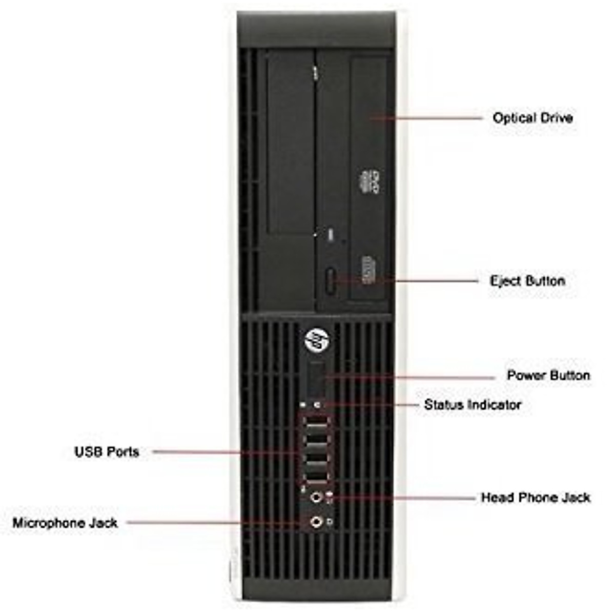 HP 6300 Pro Small Form Factor Business Desktop Computer, Intel Core i3 Dual Core 3.3GHz Processor, 4GB DDR3 RAM, 500GB HDD, DVD, USB 3.0, VGA, Windows 10 Professional (Renewed)