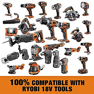 2Pack DSANKE R840085 18V 6.0Ah Lithium Ion Battery Replacement for RIDGID 18V Battery R840087 R840083 R840084 R840086 AC840085 AC840087P