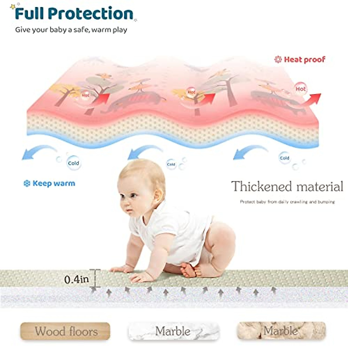 Baby Play Mat 79" X 71",Reversible Waterproof Foldable Foam Floor Padded Playmats for Babies,Toddlers, Extra Large Anti- Slip Baby Crawling Mat with Travel Bag, Play Pens & Tummy Time Indoor Outdoor