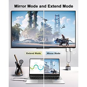 Wireless HDMI Transmitter and Receiver, avedio Links 1080P Wireless HDMI Extender Kit, 131FT Portable HDMI Display Adapter for Streaming Video/Audio from Laptop, PC to HDTV/Projector