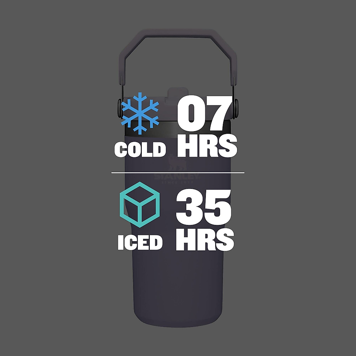 Stanley IceFlow Stainless Steel Tumbler - Vacuum Insulated Water Bottle for Home, Office or Car - Reusable Cup with Straw Leak Resistant Flip - Cold for 12 Hours or Iced for 2 Days (Lavender) , 20oz