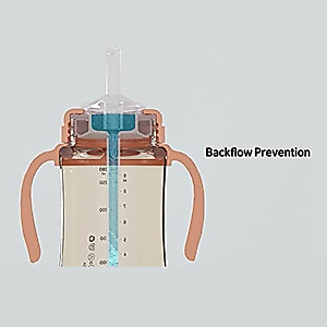UBMOM No-spill, Backflow prevention Sippy Cup with Straw, PPSU Learner Cup with Handle for Baby and Toddlers, BPA free, 9.47oz (Chocolate)