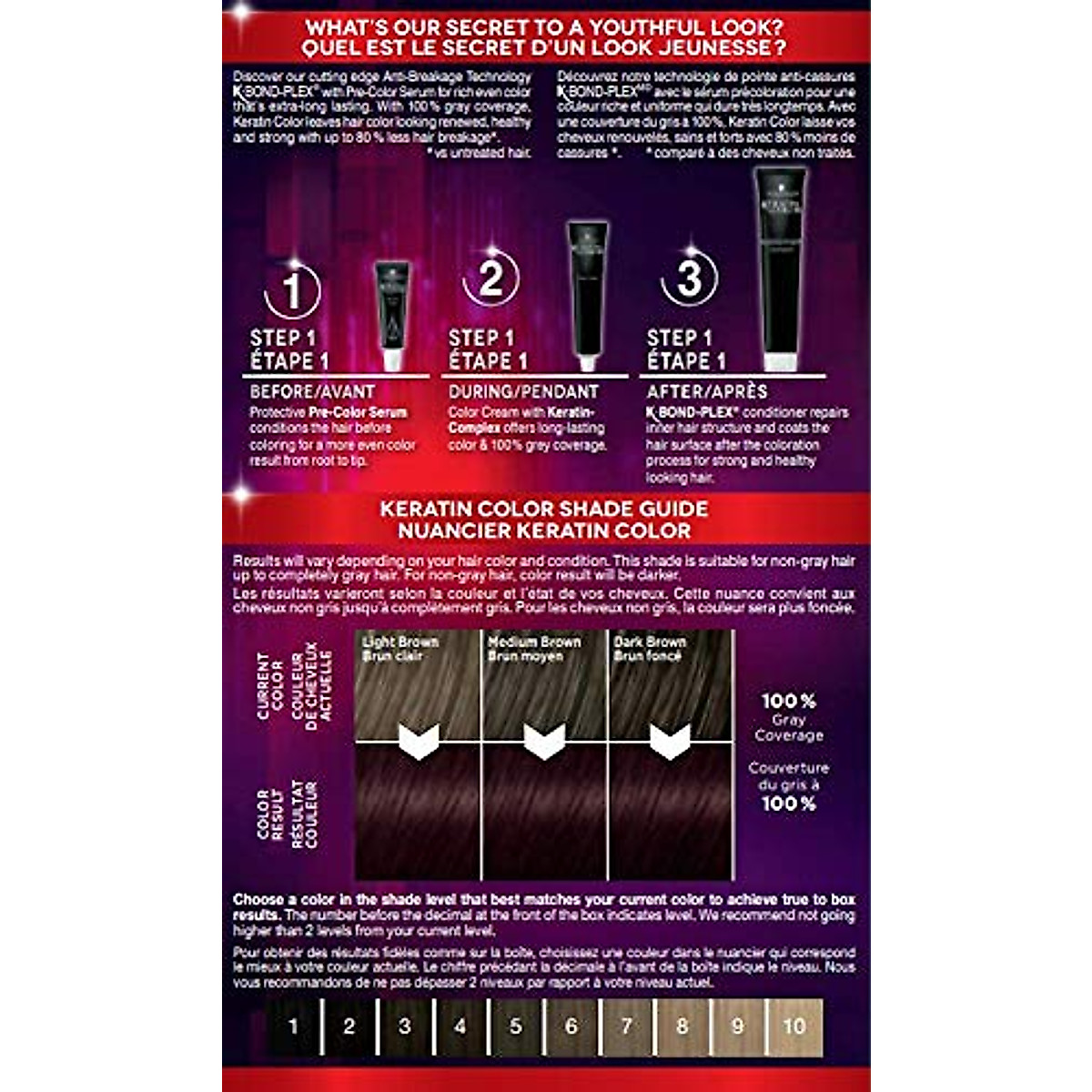 Schwarzkopf Keratin Color Permanent Hair Color Cream, 4.68 Dark Auburn, 1 Kit
