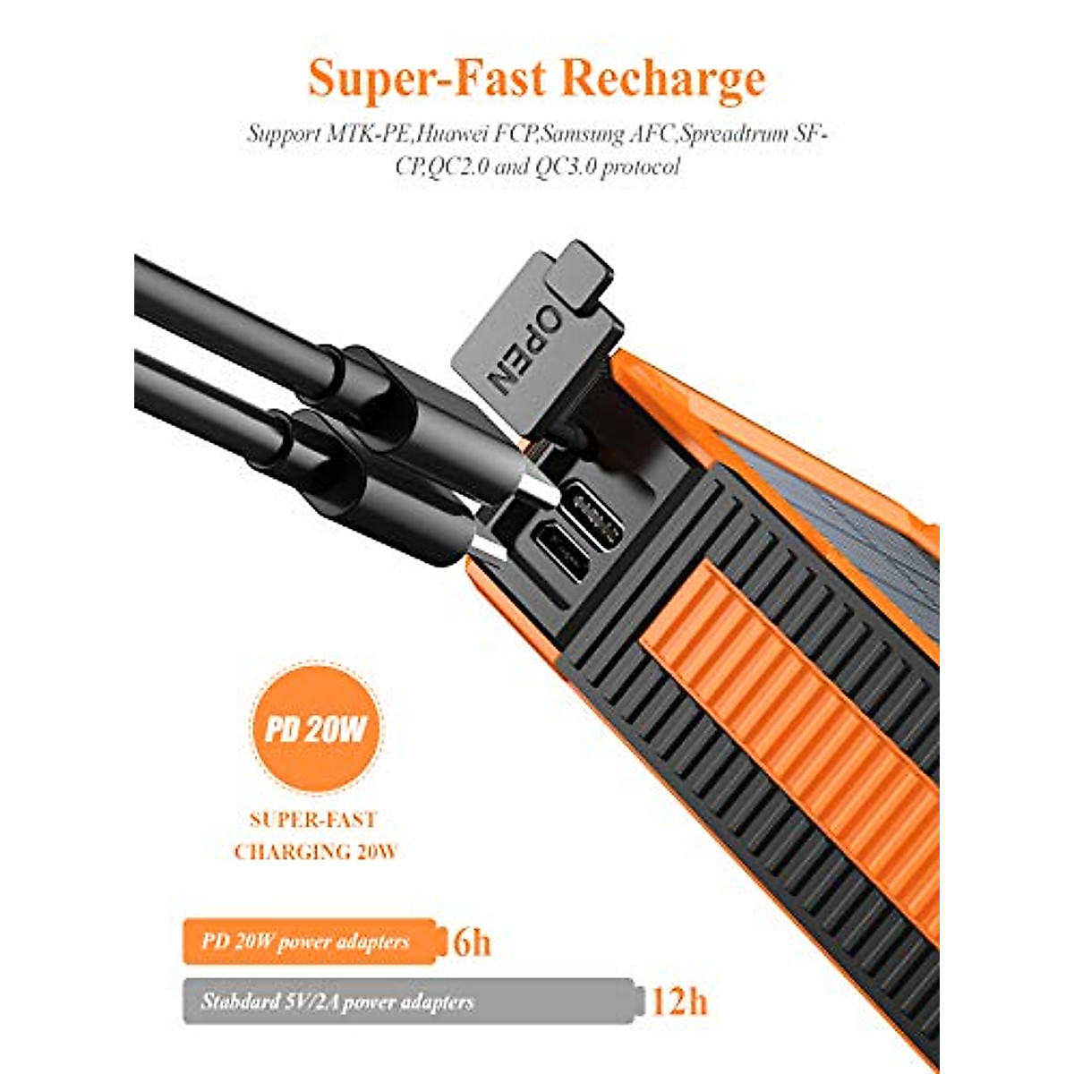 MINRISE Wireless Portable Charger, QC3.0 20W Power Bank Fast Charging 30000mAh Solar Charger, Battery Bank with Strong Flashlight, External Battery Pack Compatible with iPhone, Samsung, iPad, etc.