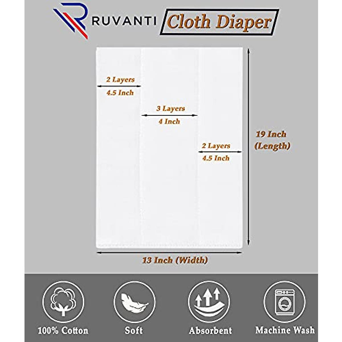 Ruvanti 6 Pack, 3 Ply Birdseye Prefold Cloth Diapers for Babies, Newborn Baby, 100% Cotton Reusable Diapers, 13x19 Burp Clothes for Baby,Toddler, Cloth Diaper Inserts for Overnight, Hand Wash only.