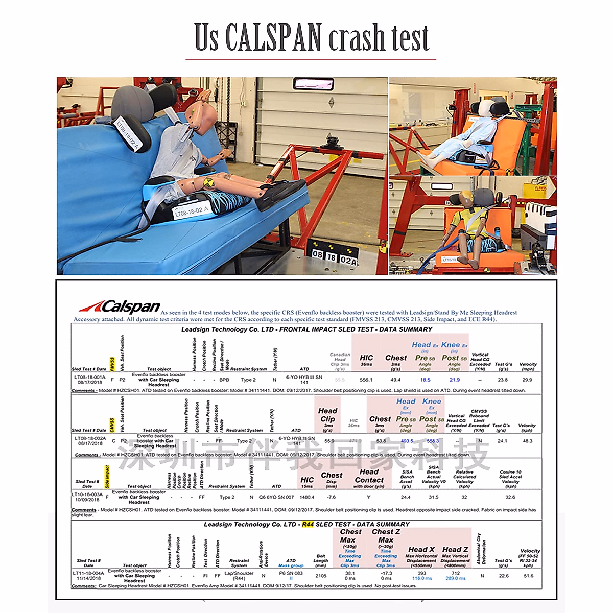 2022 Car Seat Headrest Pillow,car headrest Pillow,car seat Head Support Infant,Premium Seat Head Pillow,Grey Pillow,360 Degree Adjustable,for Children and Adults (Black)