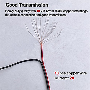 (Real 18AWG 43x2pcs Wires) 20pcs Female DC Power Pigtail Cable, 12V 5A DC Connectors for CCTV Security Camera and Lighting Power Adapter by MILAPEAK (2.1mm x 5.5mm, Ultra Thick)