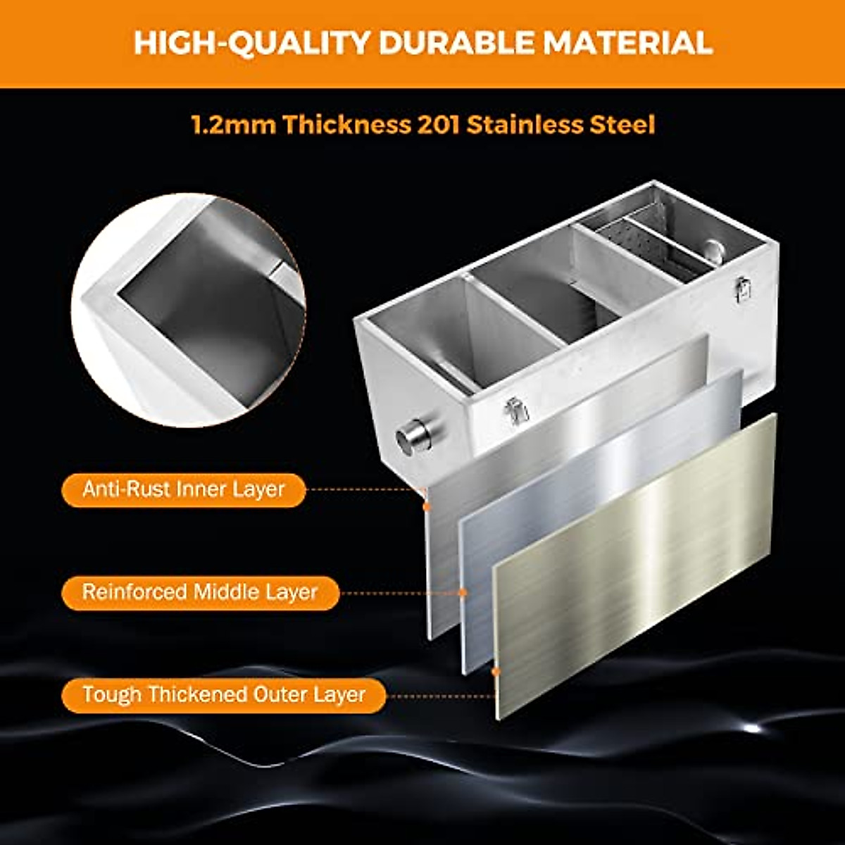 BEAMNOVA Commercial Grease Trap 25lbs Stainless Steel Interceptor, Side Inlet for Restaurant Home Kitchen Tools