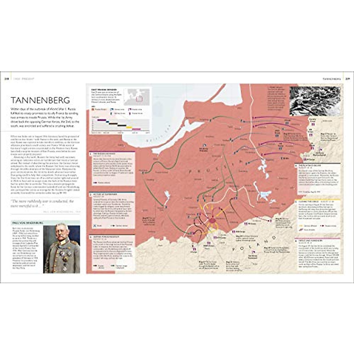 Battles Map by Map (DK History Map by Map)