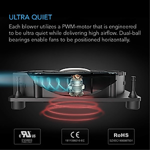 AC Infinity MULTIFAN S2, Quiet 120mm USB Blower Fan with Speed Control, UL-Certified for Receiver DVR Xbox Modem AV Cabinet Cooling