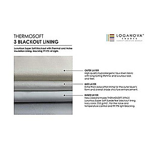 LOGANOVA Faux Linen Roman Shades With Valance For Large & Small Windows, and French Doors. Custom Made. Optional Blackout Lining Blocks 99.9% Of Light. Cordless Motorized Or Chain Mechanism.