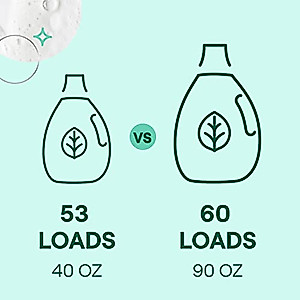 Seventh Generation Concentrated Laundry Detergent Liquid Free & Clear Fragrance Free 40 Fl Oz (Pack of 2)