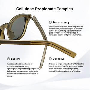 SOJOS Retro Vintage Square Sunglasses for Women Men UV400 Protection Shades Sunnies SJ2316, Olive Green Frame/Grey Lens