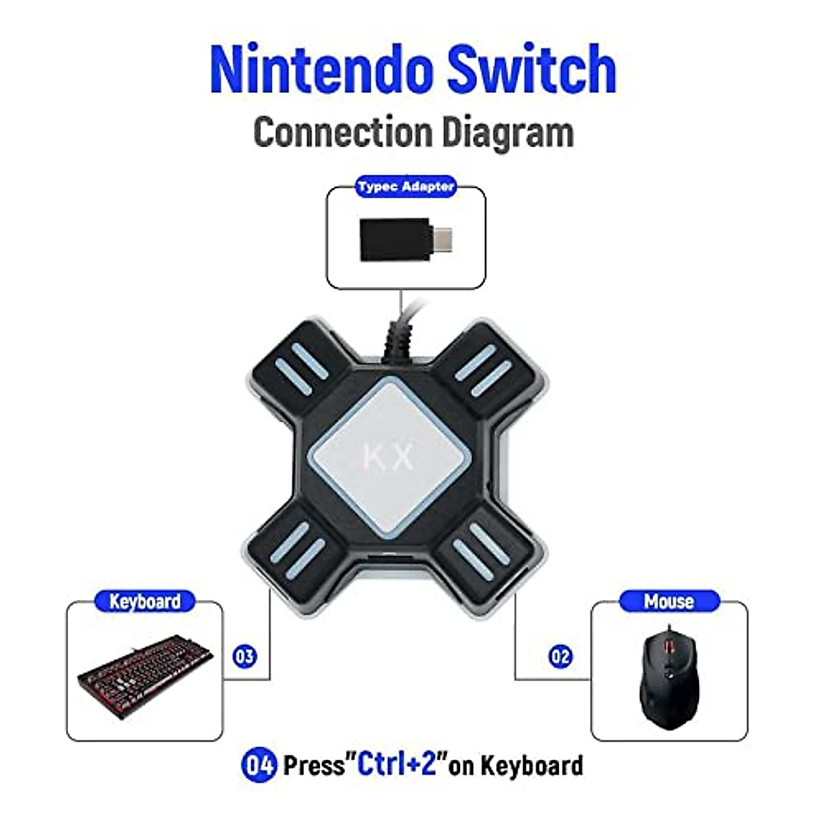 WYTR KX Conversion Box Professional Keyboard Mouse Adapter Controller Converter Adapter for Switch for Ps4 Pro