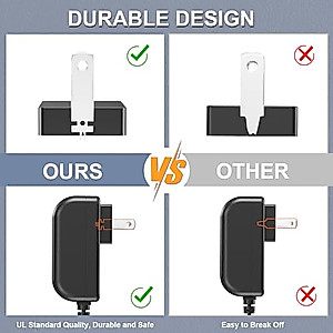 UL Listed 8V Power Cord for Ryobi HP108L Cordless Drill Driver ZRHP108L SA721 Charger Replacement AC/DC Adapter for Ryobi Lithium-Ion Kit 6.0Ft Extra Long Power Supply