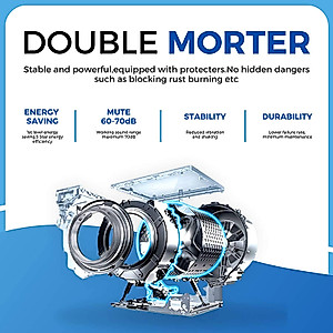 Portable Twin Tub Mini Washing Machine w/Spin and Dryer Function, Compact Design for College Dorms, Apartment, RV’s. Mini laundry Barrel Washer for Baby Clothes, Underwear, Delicates and More-Blue