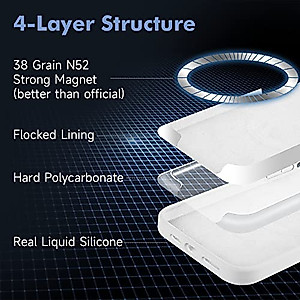 Kimguard Silicone Magnetic Case for iPhone 13 Pro Max Magsafe Case Silicone Phone Case with Microfiber Lining for iPhone 13 Pro Max 6.7 inch 2021,White