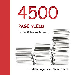 E40 Black Toner Cartridge (1491A002AA): DOPHEN 1 Pack Compatible E40 Toner Replacement for Canon PC 300 310 320 330 400 420 430 530 550 710 720 730 740 770 790 920 940 950 980 Printer,E40 Ink