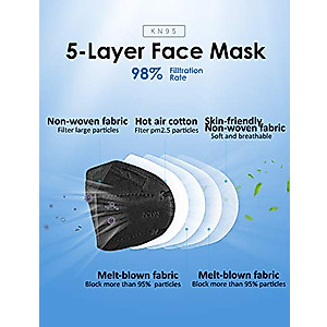 HUHETA KN95 Face Masks, Packs of 30 Individually Wrapped, 5-Ply Breathable and Comfortable Safety Mask, Filter Efficiency Over 95%, Protective Cup Dust Masks Against PM2.5 (Black Mask)