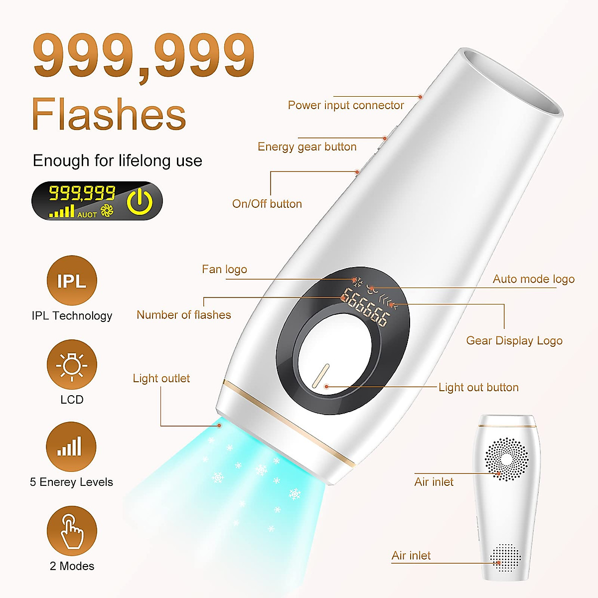 At-Home IPL Hair Removal Device for Women Permanent Hair Remover Upgrade to 999,999 Flashes,Permanent Painless Laser Hair Removal Machine for Bikini Legs Underarm Arm Face Body