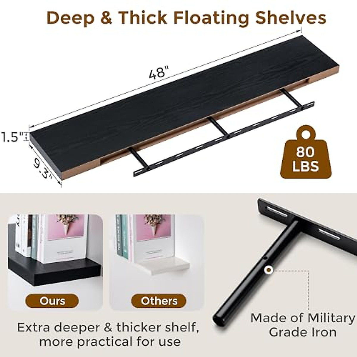 Fun Memories Floating Shelves 48 Inch Long, 9.3 Inch Deep Wall Shelf Fireplace Mantel, Rustic Farmhouse Wooden Shelves for Wall Decor Bathroom, Kitchen, Office, Black, Set of 1